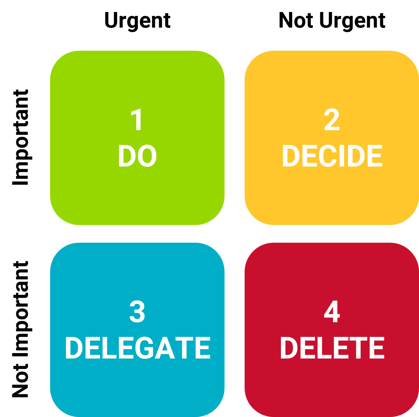 Managing Anxiety: Strategies for Leaders | Illumyx